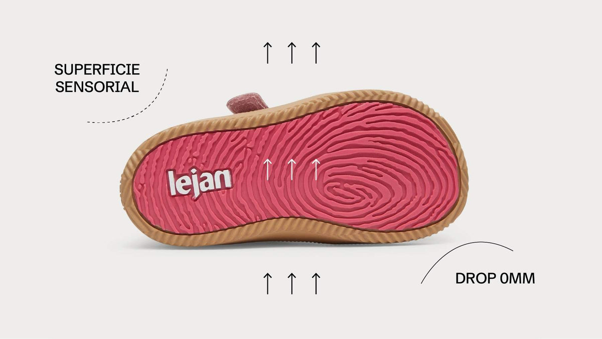 Propiocepción del pie: cómo la suela modifica el estímulo – Lejan Brand